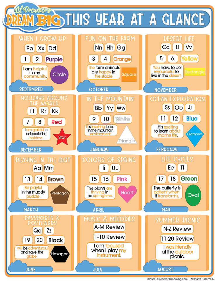 Themes for Lil Dreamers Dream Big